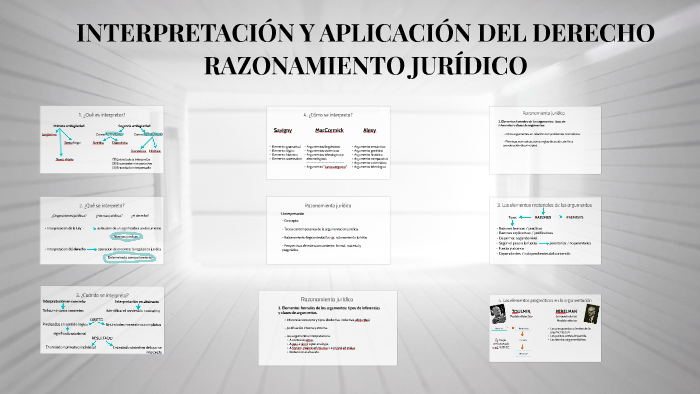 INTERPRETACIÓN Y APLICACIÓN DEL DERECHO by Marta Pascual on Prezi INTERPRETACIÓN Y APLICACIÓN DEL DERECHO by Marta Pascual on Prezi