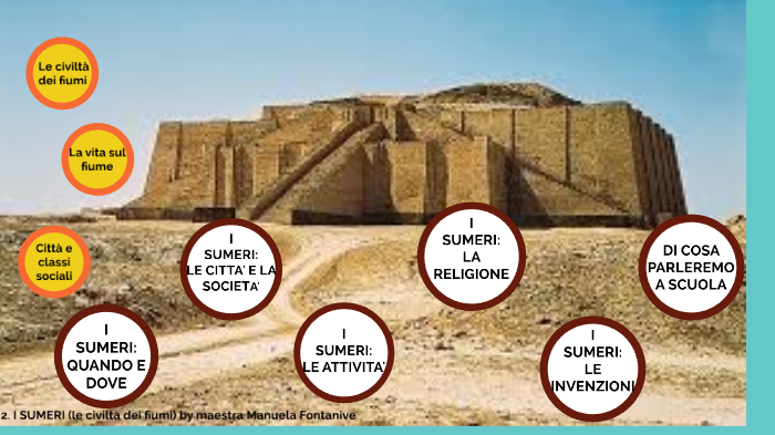 2 I SUMERI (le civiltà dei fiumi) by Manuela Fontanive on Prezi