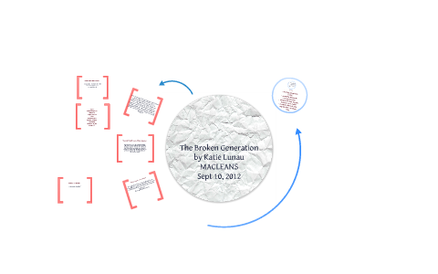 The Broken Generation by J. Ross on Prezi