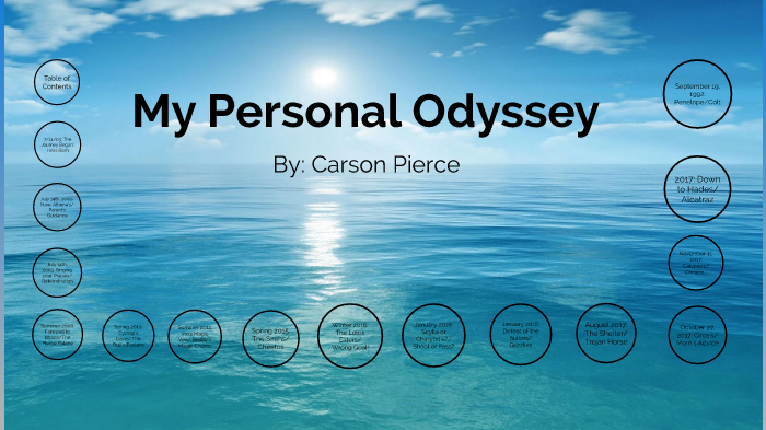 Personal Odyssey Project by Carson Pierce on Prezi