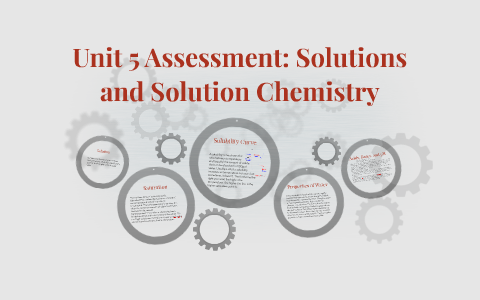 Unit 5 Assessment: Solutions and Solution Chemistry by Ream Gebrekidan ...