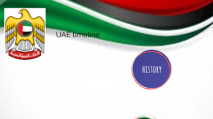 uae timeline by herman Mana on Prezi