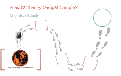 Freud's Theory Odeipal Complex by Emily Lovett on Prezi