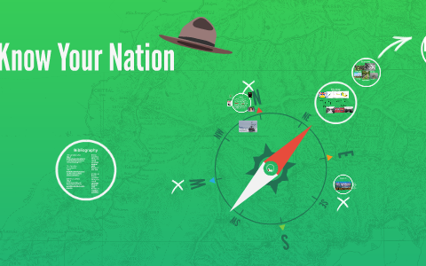 Know Your Nation by Joseph Cline on Prezi