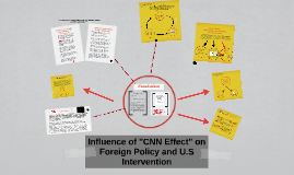 "CNN Effect" on Foreign Policy and Intervention by Jay Zhang on Prezi