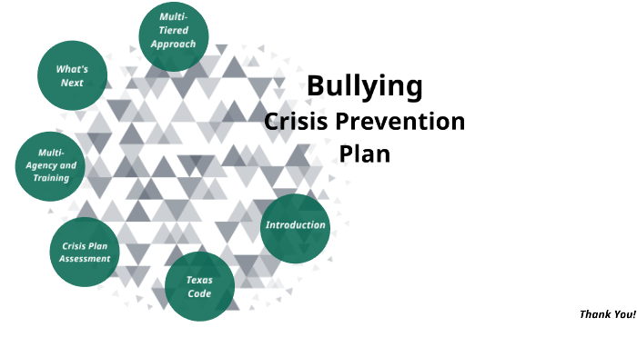 Bullying (including cyberbullying, sexting, relational aggression ...