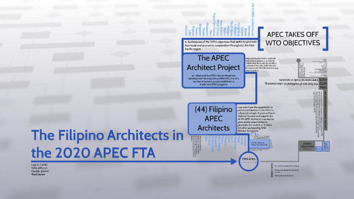 The Filipino Architects in th 2020 APEC FTA by Louie Lago on Prezi