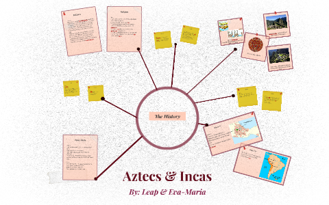 Aztecs & Incas by eva-maria rudler on Prezi