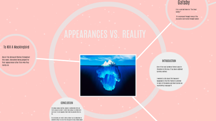 APPEARANCE VS. REALITY by Felicitas Romero Victorica on Prezi