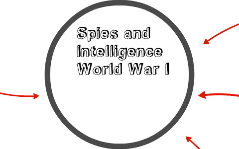 Spies and Intelligence by Ellie Loigman on Prezi