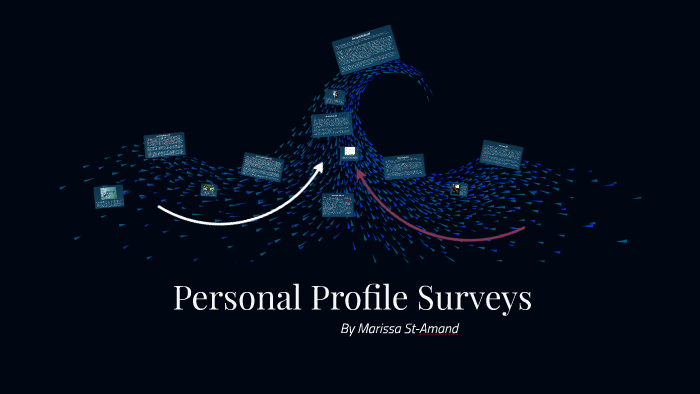 Personal Profile Surveys by .. ... on Prezi