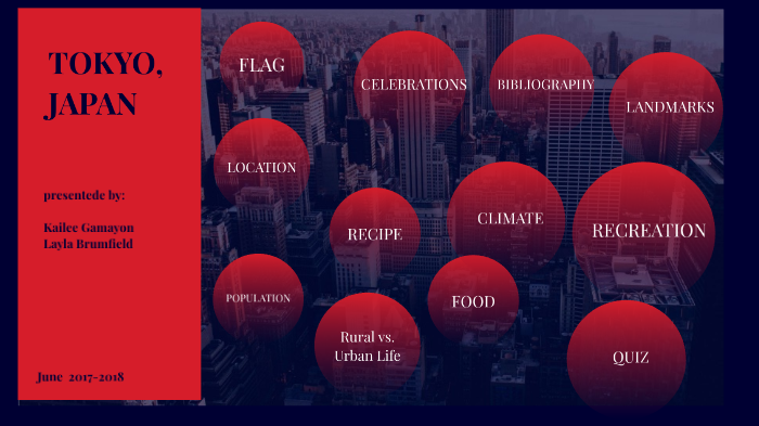 K&L Tokyo Project by Rose Hansford on Prezi