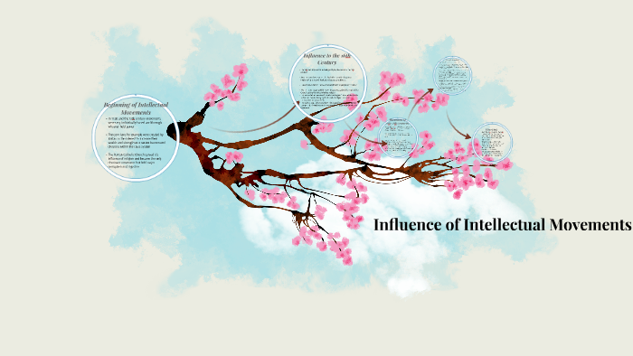 Evolution of Intellectual Movements by Patricia Kish on Prezi