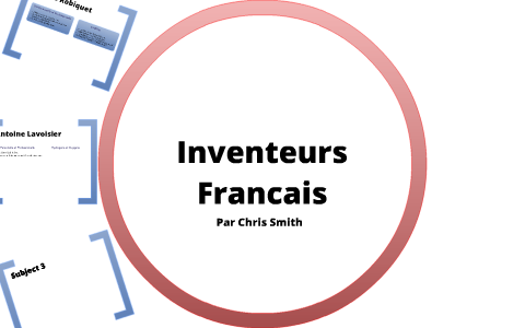 Les Inventeurs Francais by Chris Smith on Prezi