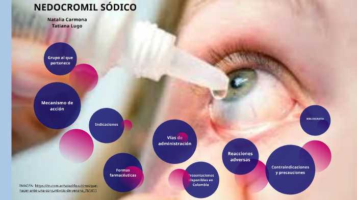 NEDOCROMIL by tatiana lugo on Prezi