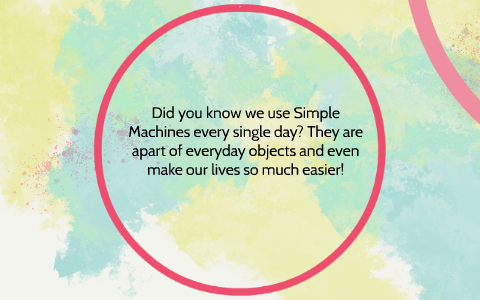 Simple Machines In Everyday Life! by Caitlin McCoy on Prezi