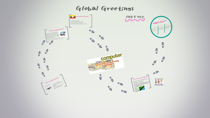 Global Greetings (영어 1단원) by 희정 구 on Prezi
