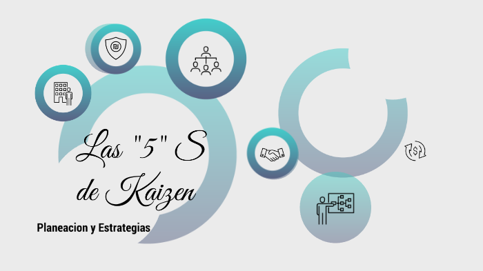 Las 5 "S" de kaizen by stephanie cedeño on Prezi