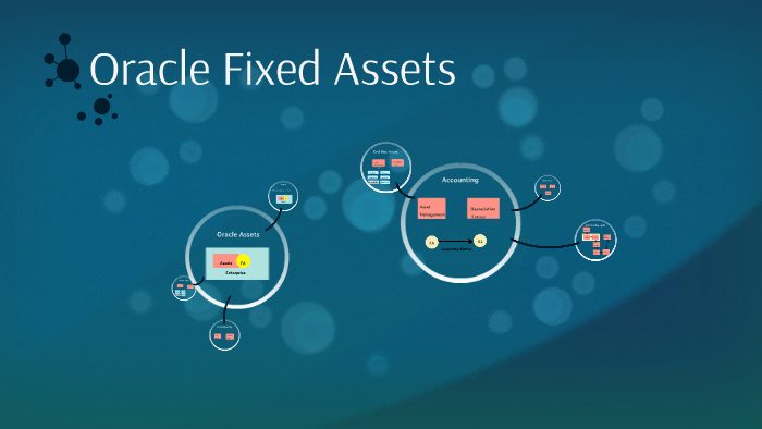 Introduction to Oracle Assets by Aanchal Talreja on Prezi