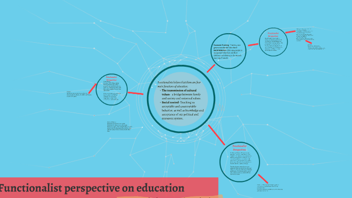 Functionalist perspective on education by Rob Sanchez on Prezi