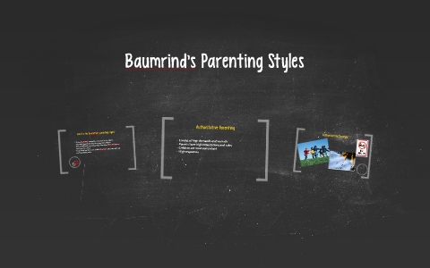 Baumrind's Parenting Styles by Preston Howard