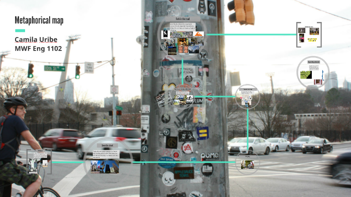 Metaphorical map by Camila U on Prezi