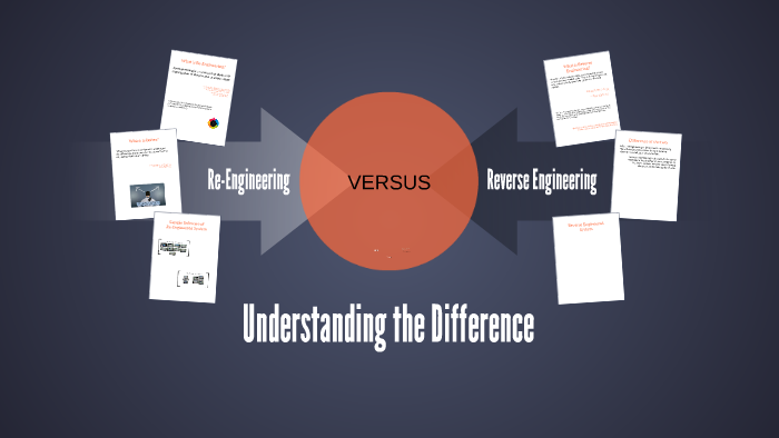 Reverse Engineering vs. Reengineering: Understanding the di by Cling ...