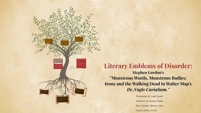 Monstrous Words, Monstrous Bodies: Irony and the Walking Dead in Walter ...