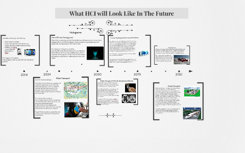 What HCI will Look Like In The Future by colin vernon on Prezi