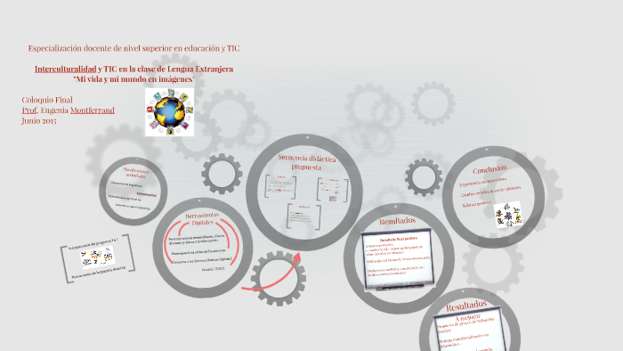 Especialización Docente en Educación y TIC Coloquio by Eugenia Montferrand on Prezi