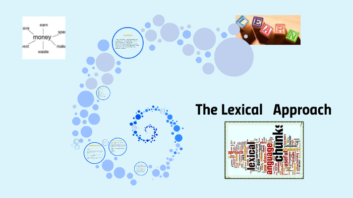 The Lexical Approach by Chantal Bush on Prezi