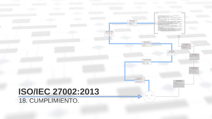Iso 27002 checklist xls - reporterboo