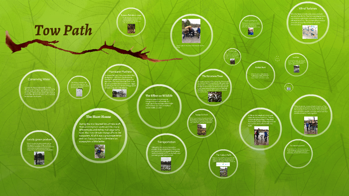 Tow Path by Wyatt Long on Prezi