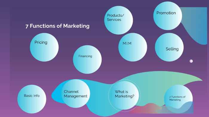The 7 Functions Of Marketing by elijah day on Prezi