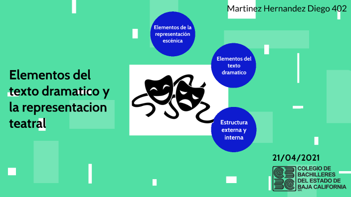 Elementos del texto dramático y la representación teatral by El M.H on ...