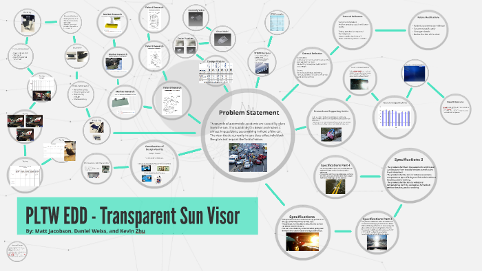 PLTW EDD - Transparent Sun Visor by Kevin Zhu on Prezi