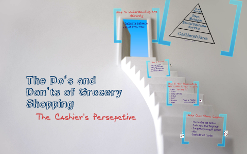 The Do's and Don'ts of Grocery Shopping: The Cashier's Perspective by ...
