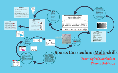 Sports Curriculum: Multi-skills by Thomas Robinson on Prezi