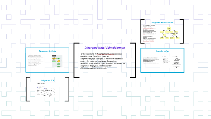 Diagrama Nassi-Schneiderman by daniel rangel on Prezi