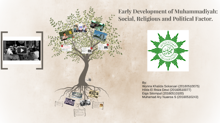 Early Development of Muhammadiyah: Social, Religious and Pol by ary ...