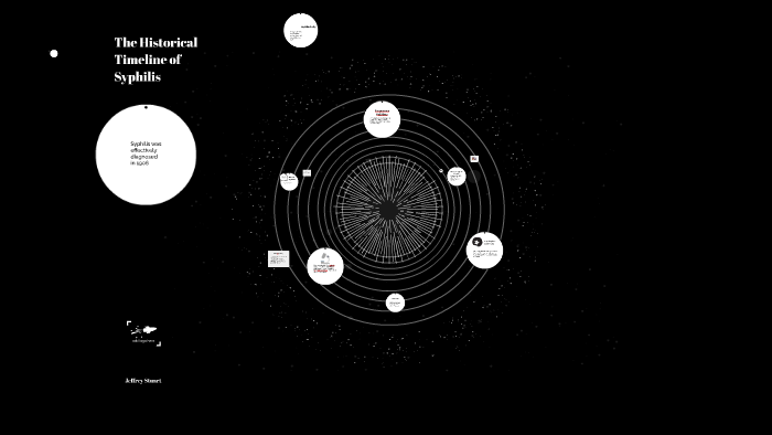 The Historical Timeline of Syphilis by Jeffrey Stuart on Prezi