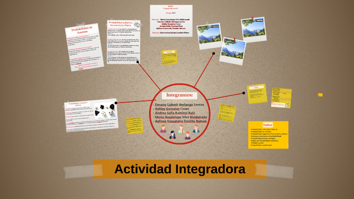Actividad Integradora by Maria Silva on Prezi