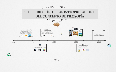 DESCRIPCIÓN DE LAS INTERPRETACIONES DEL CONCEPTO DE FILOSOF by Diana Rivera on Prezi