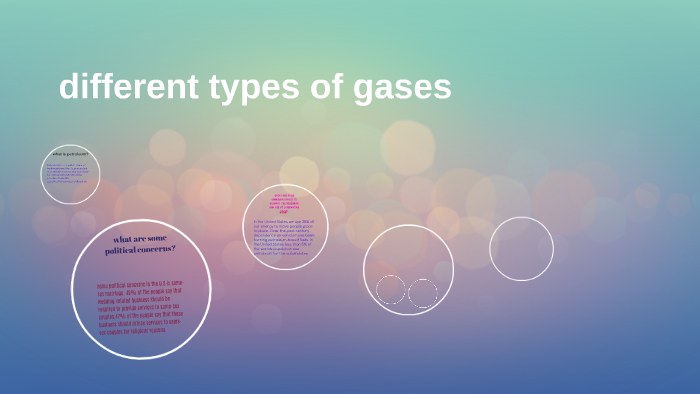 different types of gases by krystal mcconaha on Prezi