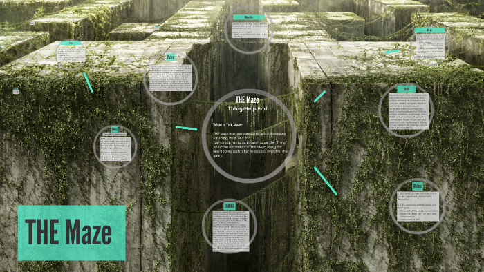 Ender's Game Project by Daisy De La Torre on Prezi