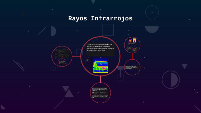 RAYOS INFRARROJOS by sandra chavero on Prezi
