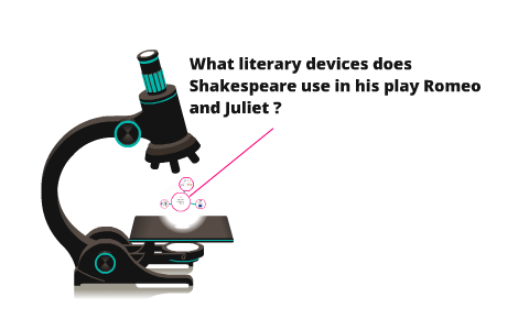 How Does Shakespeare Use Literary Devices? by Jae Bin Park on Prezi