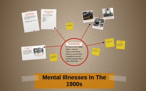 Mental Illnesses in the 1900`s by Olivia Rose on Prezi