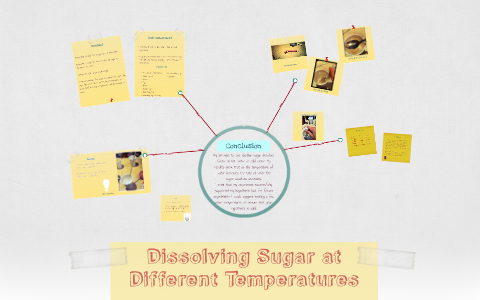 Dissolving Sugar at Different Temperatures by Imogen Culhaci on Prezi