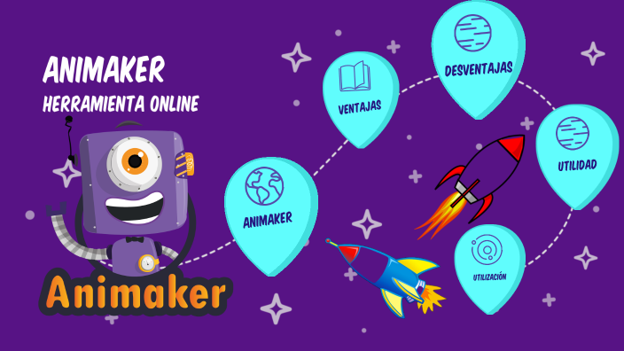 ¿Qué es Animaker? by Melanie tibanta on Prezi